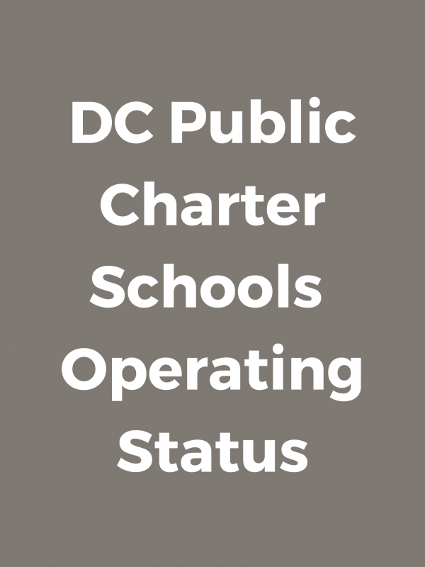 School Operating Status | DC PCSB