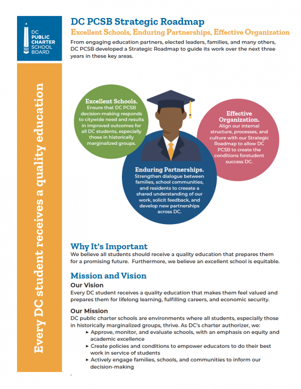 2021-2024 Strategic Roadmap | DC PCSB
